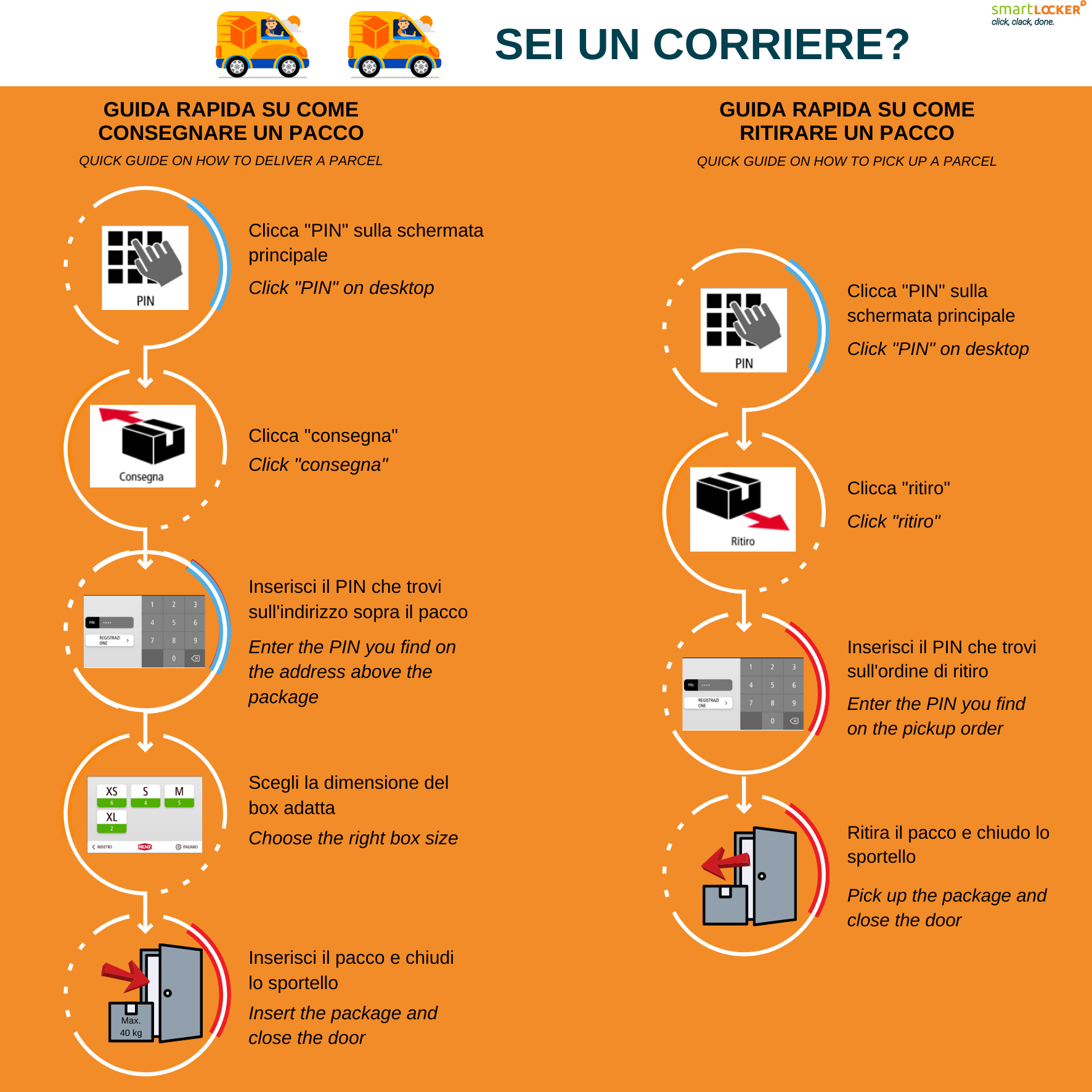 HELP ME EN - Smart Locker